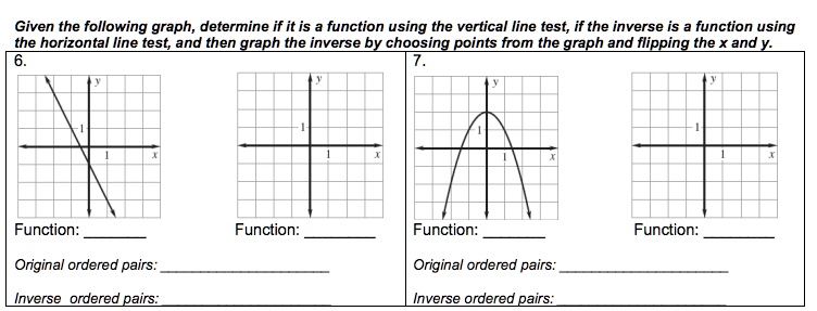 Solved Given The Following Graph Determine If It Is A Function Using