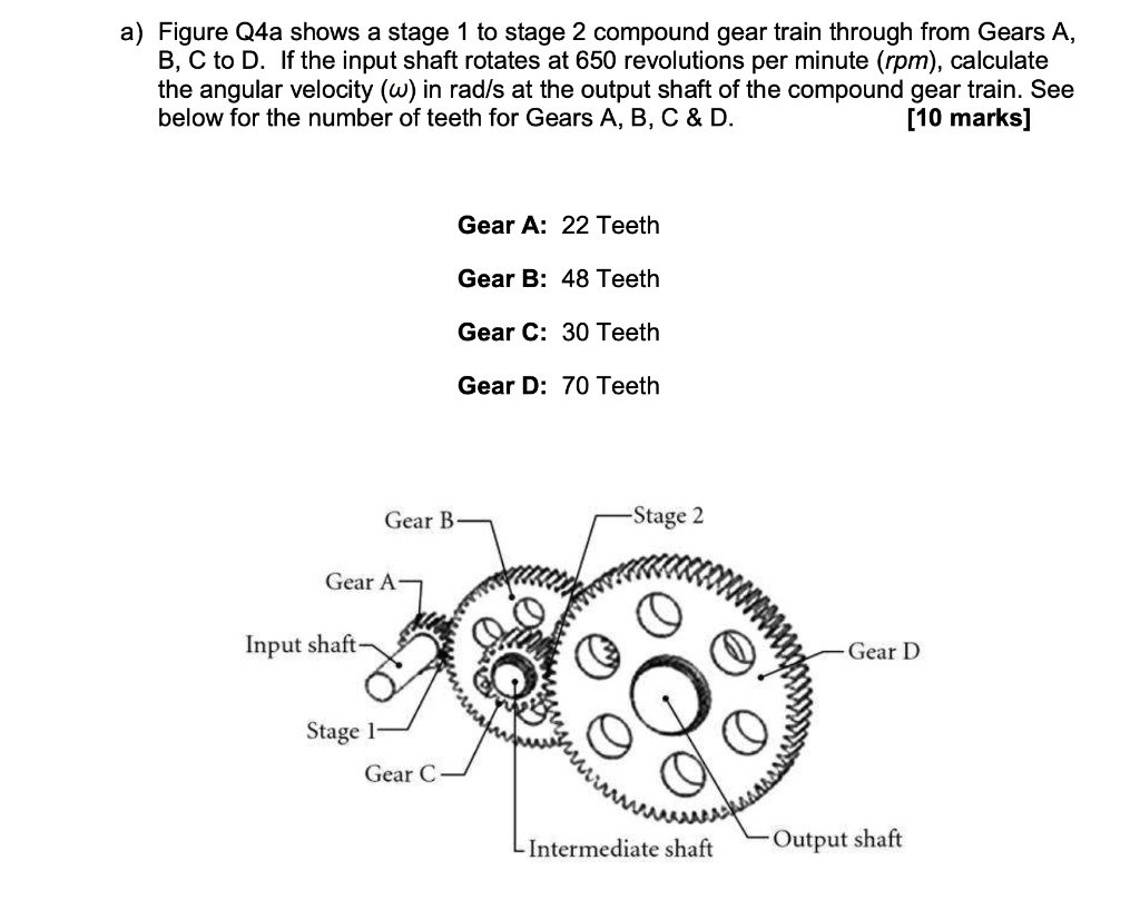 SOLVED: And how do I know which gear is driven or driving (driven)? a ...