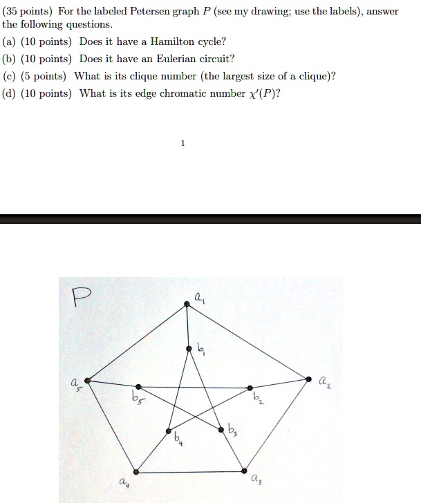 SOLVED: (35 points) For the labeled Petersen graph P (see my drawing ...