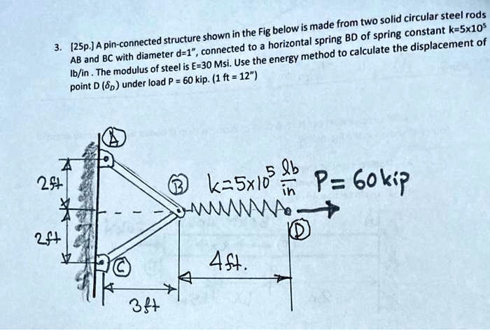 [25p.] A pin-connected structure shown in the Fig below is made from two solid circular steel ...