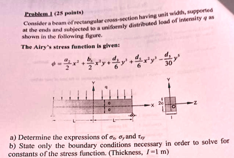 problem 1 25 points consider a beam of rectangular cross section having unit width supported at ...