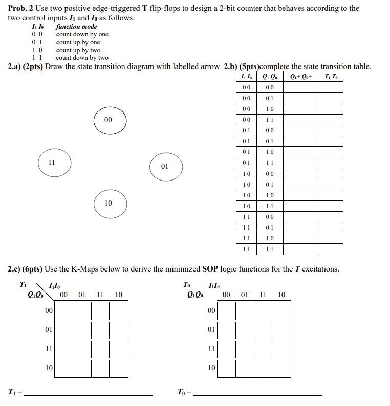 use the k maps below to derive the minimized sop logic functions for ...