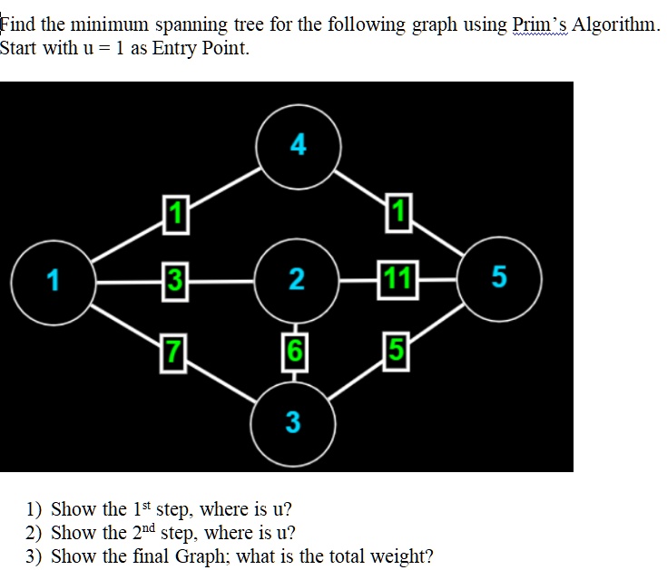 SOLVED: Find the minimum spanning tree for the following graph using Prim's Algorithm Start with ...