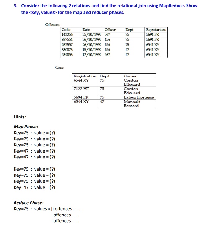 SOLVED: Consider the following 2 relations and find the relational join using MapReduce. Show ...
