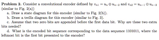 Solved Problem 2 Consider A Convolutional Encoder Defined By N1 N U2 And V2 N1 U2 9464