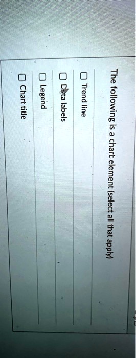 SOLVED: The 2[ Lata Trend line :following title labels chart element (select that apply)
