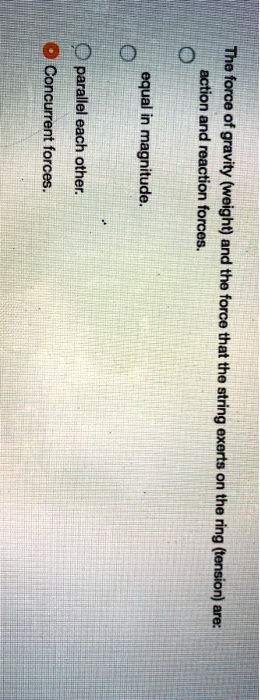 SOLVED: Parallel forces - The force of gravity and tension in a string