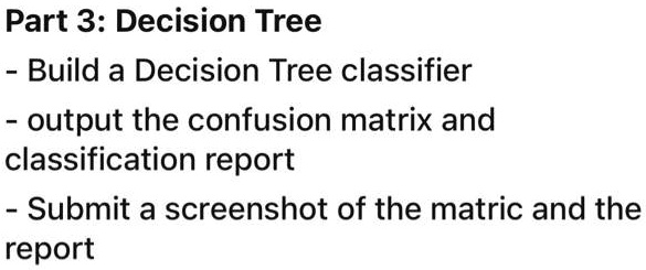 Solved Text Using Python Part 3 Decision Tree Build A Decision Tree Classifier Output