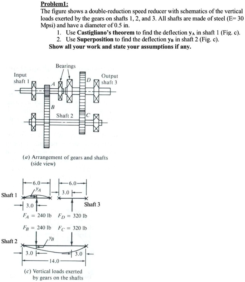Problem1: The figure shows a double-reduction speed reducer with ...