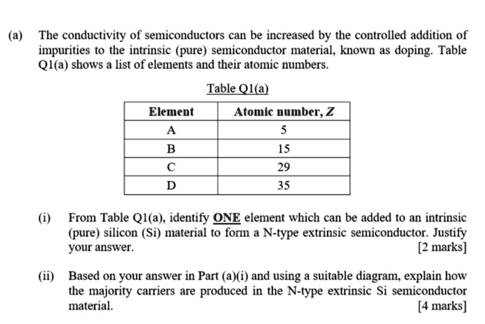SOLVED: (a) The conductivity of semiconductors can be increased by the controlled addition of ...