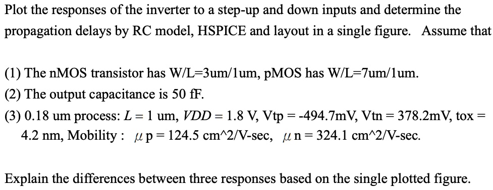 SOLVED: Plot the responses of the inverter to step-up and step-down inputs and determine the ...