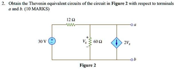 SOLVED: Obtain the Thevenin equivalent circuits of the circuit in Figure 2 with respect t0 ...