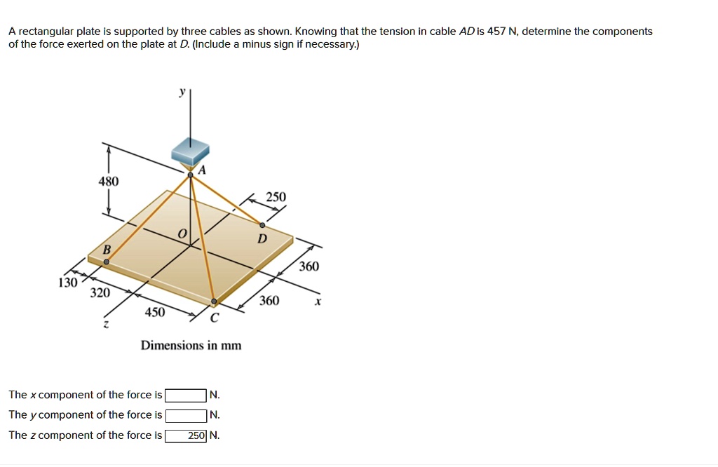 a rectangular plate is supported by three cables as shown knowing that ...