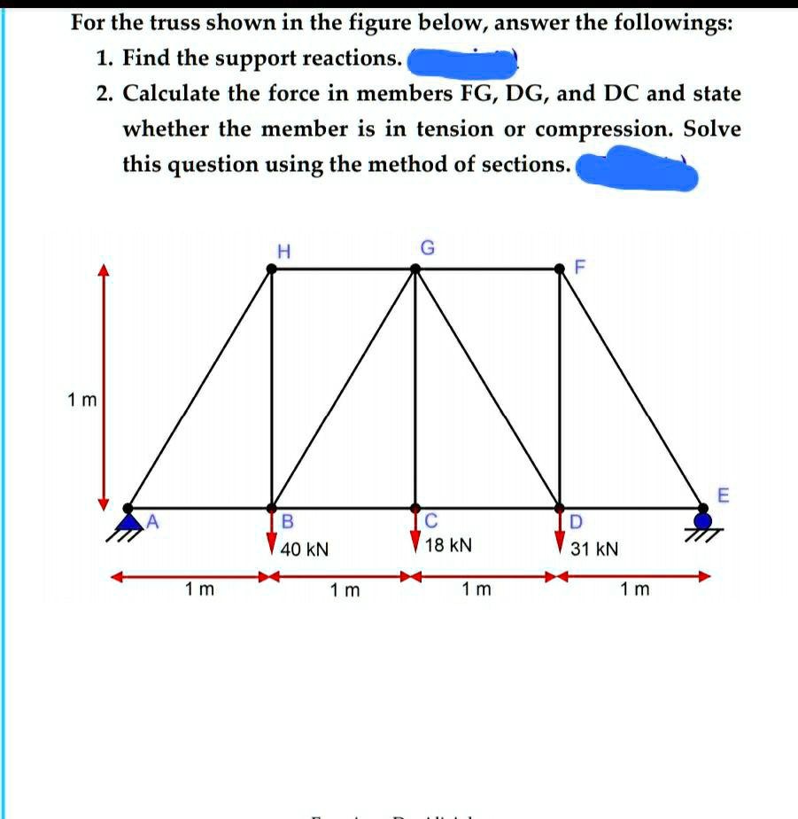 SOLVED: For the truss shown in the figure below, answer the following ...