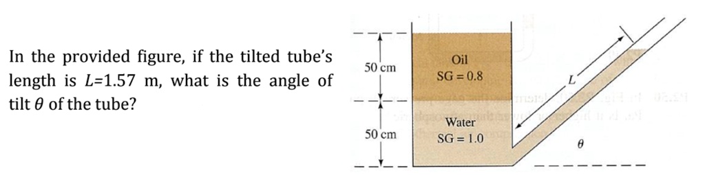 in the provided figure if the tilted tubes length is l157m what is the ...