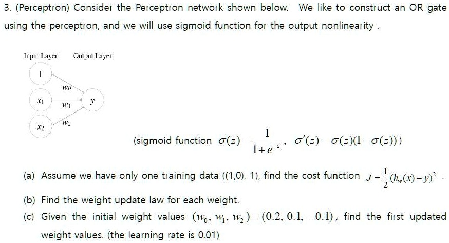 SOLVED: Consider the Perceptron network shown below. We would like to ...