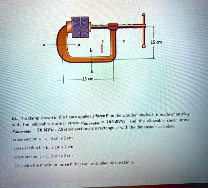 Q1. The clamp shown in the figure applies a force P on the wooden ...