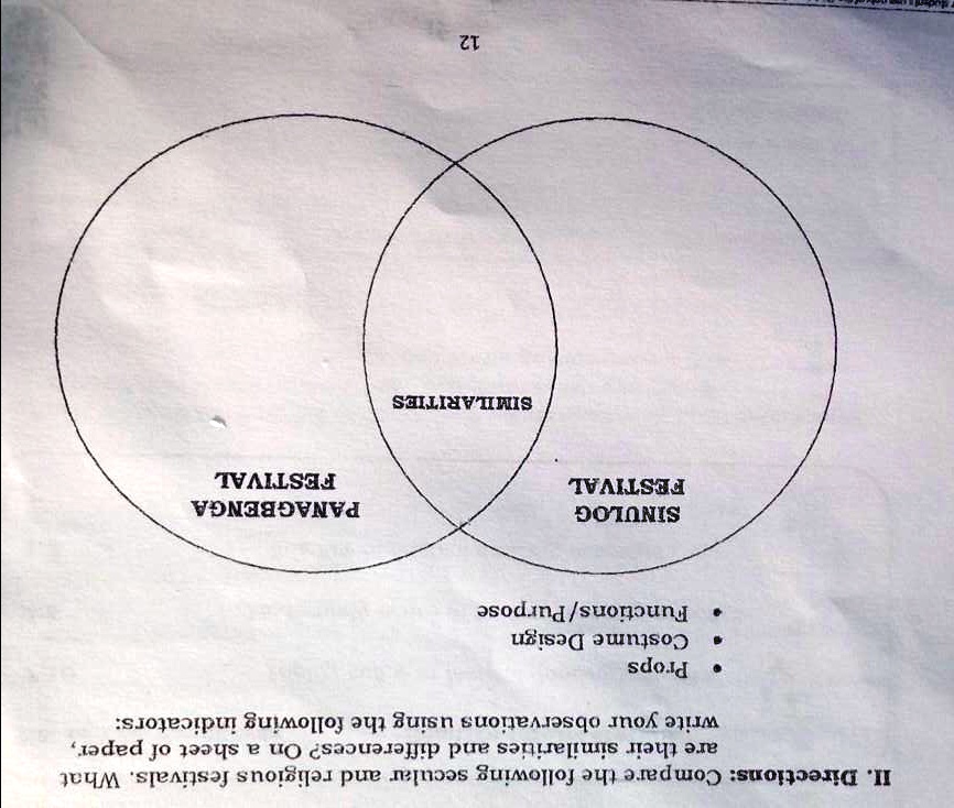 pls answer thisdont need nonsense answer 12 similarities festival ...