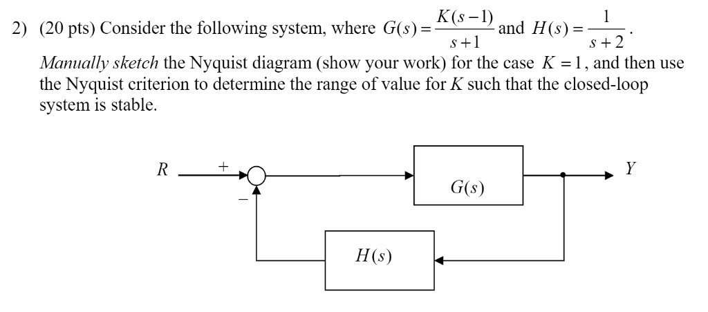 SOLVED: K(s-1) 2) (20 pts) Consider the following system, where G(s) = and H(s)= s+1 s +2 ...