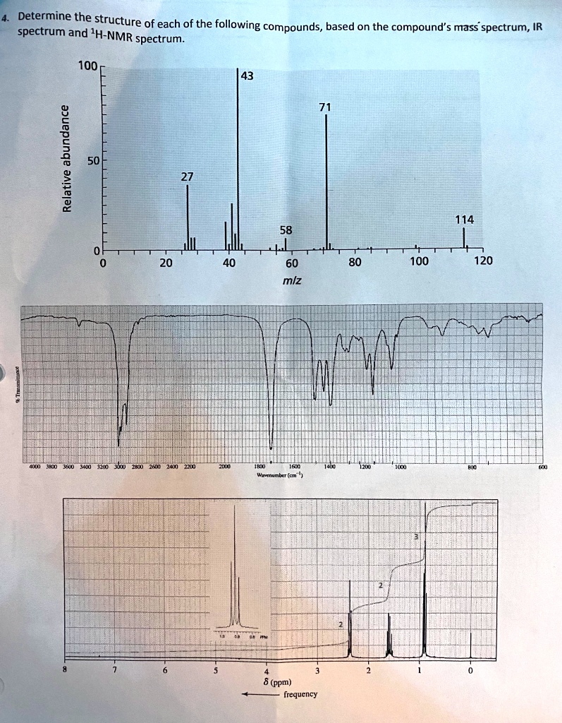 SOLVED: Determine the structural spectrum of each of the following compounds, based on the ...
