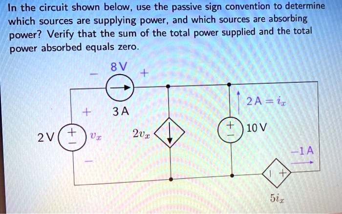 SOLVED: In the circuit shown below, use the passive sign convention to determine which sources ...