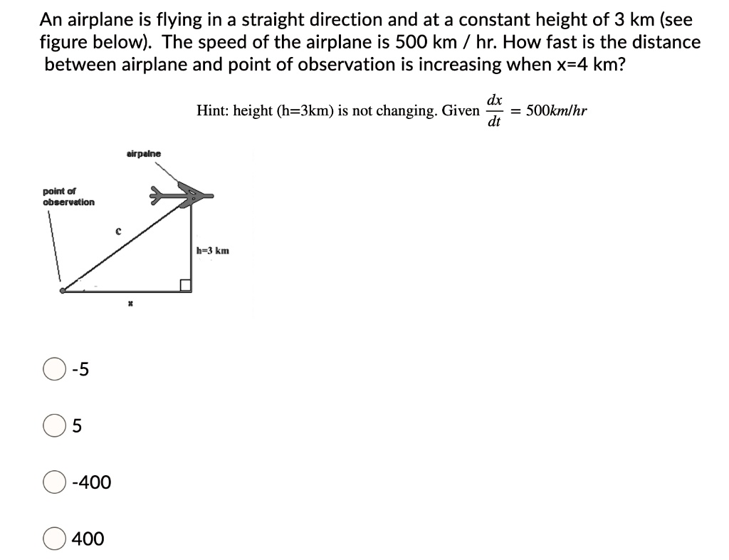 An airplane is flying in a straight direction and at a...