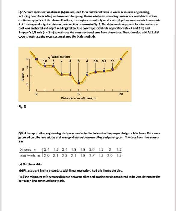SOLVED: Q2. Stream cross-sectional areas (A) are required for a number ...
