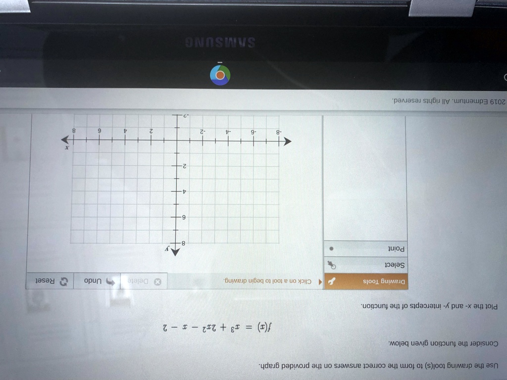 SOLVED:'Consider the function given below. MOsiMs 2019 Edmentum. All rights reserved Point ...