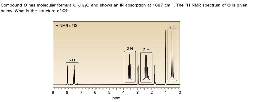 Compound 0 has molecular formula C10H12O and shows an IR absorption at ...