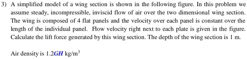 3) A simplified model of a wing section is shown in the following ...