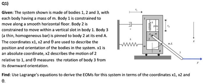 Q1) Given:The system shown is made of bodies 1,2 and 3,with each body having a mass of m.Body ...