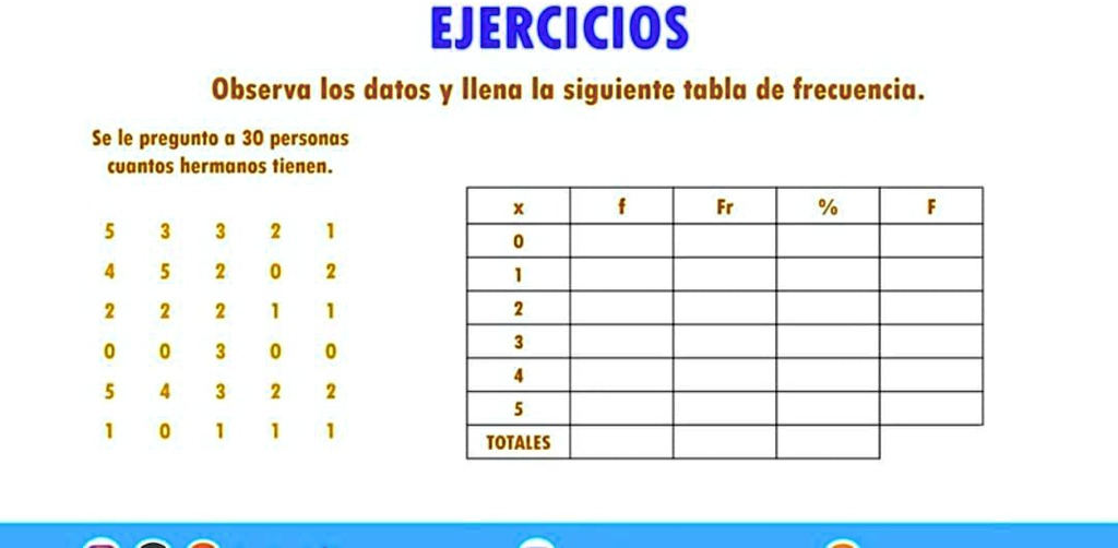 meeeeeeeeeeeeeeeeeeee ayudaan ejercicios observa los datos y ilena la ...