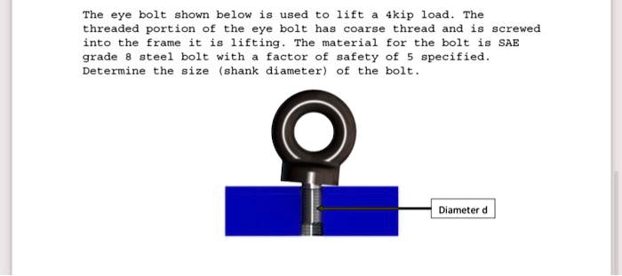 SOLVED: The eye bolt shown below is used to lift a 4 kip load. The bolt ...
