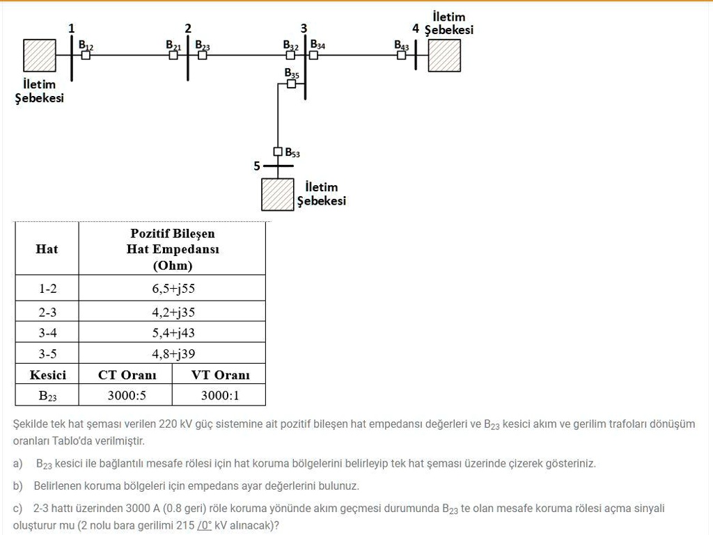 ?letim ?ebekesi Hat 2 3 B B B32 B34 Pozitif Bile?en Hat Empedans? (Ohm) 1-2 6,5+j55 2-3 4,2+j35 ...