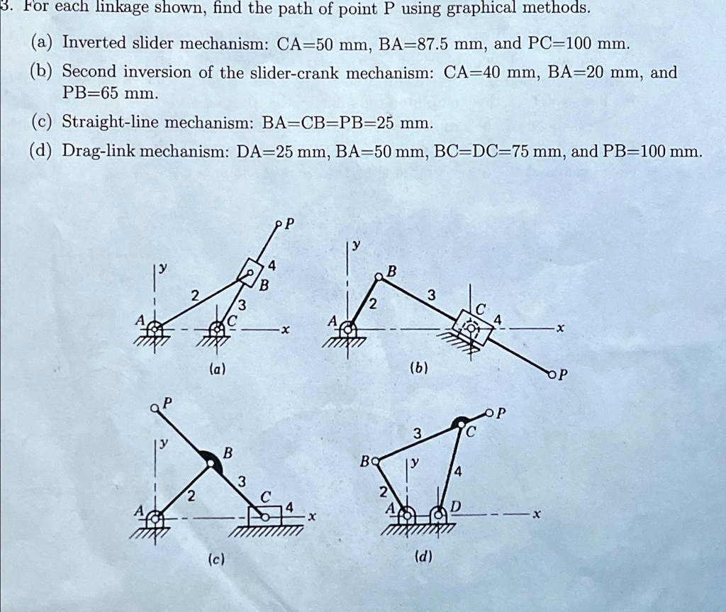 3. For each linkage shown, find the path of point P using graphical methods. (a) Inverted slider ...
