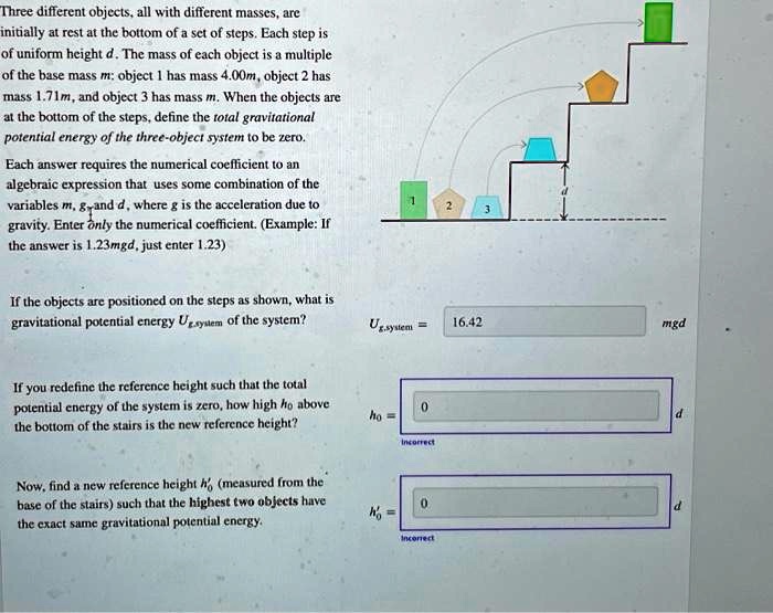 Solved Three Different Objects All With Different Masses Are Initially At Rest At The Bottom