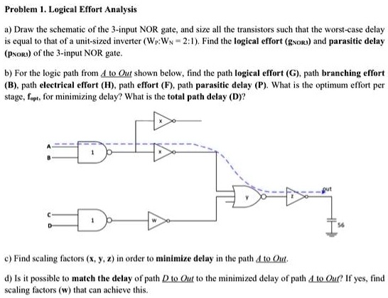 Problem 1. Logical Effort Analysis a) Draw the schematic of the 3-input NOR gate, and size all ...