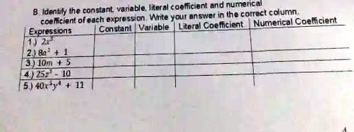 B. Identify the constant, variable, literal coefficient and numerical coefficient of each ...