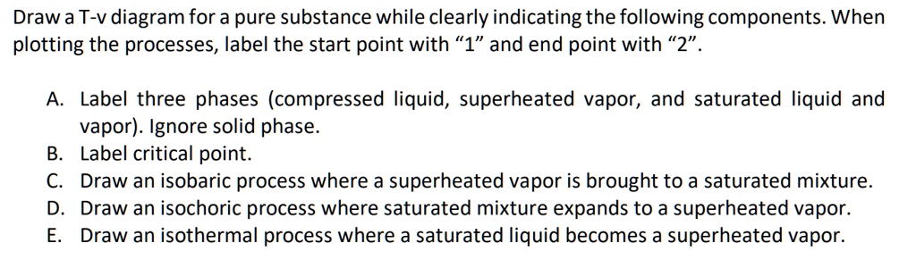 Draw a T-v diagram for a pure substance while clearly indicating the ...