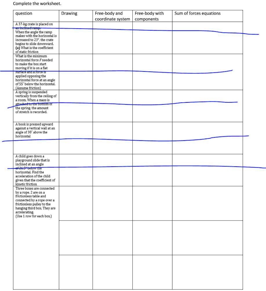 SOLVED: Complete the worksheet: question Drawing Free-body and Free ...