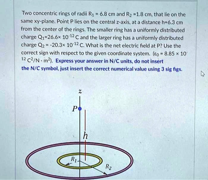 SOLVED: Two concentric rings of radil R=6.8cm and R=1.8 cm.that lie on ...