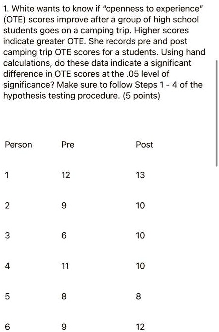 1 white wants to know if openness to experience ote scores improve ...