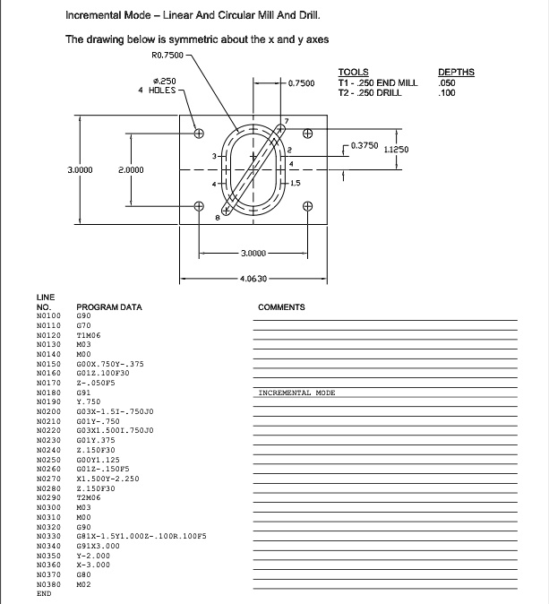 describe what each line of g code means incremental mode linear and ...