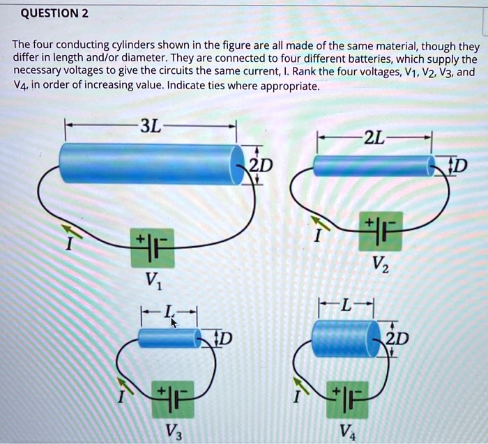 SOLVED: QUESTION 2 The four conducting cylinders shown in the figure are all made of the same ...