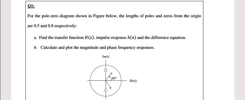 SOLVED: Q1: For the pole-zero diagram shown in Figure below, the lengths of poles and zeros from ...