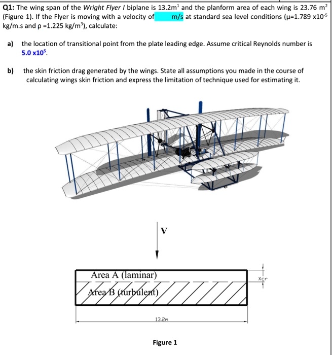 Q1: The wing span of the Wright Flyer I biplane is 13.2m² and the ...