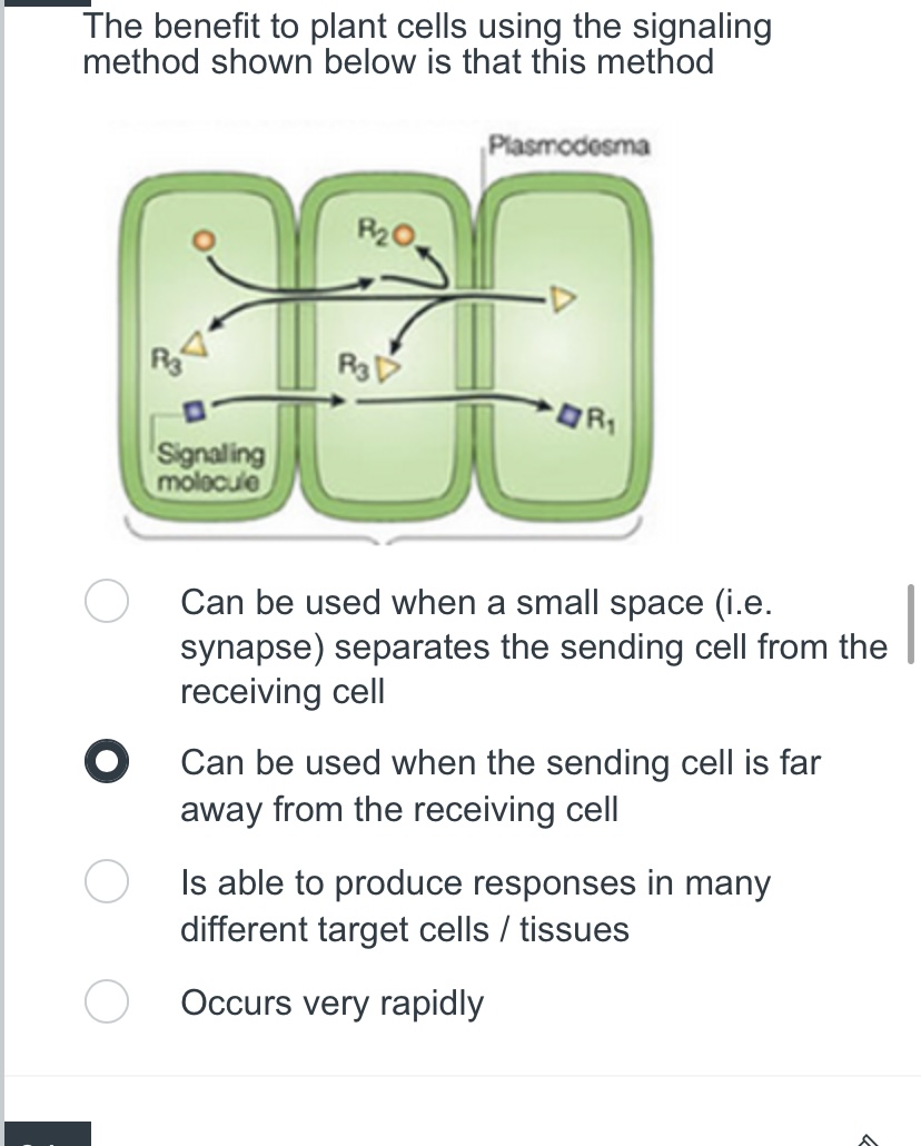 SOLVED: The benefit to plant cells using the signaling method shown ...