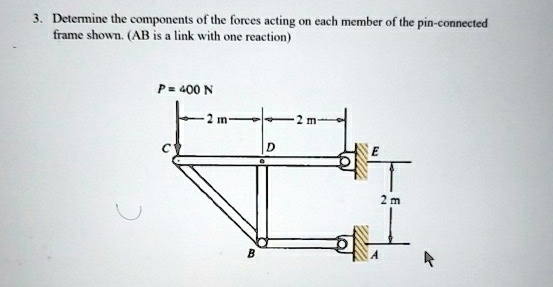 3. Determine the components of the forces acting on each member of the ...