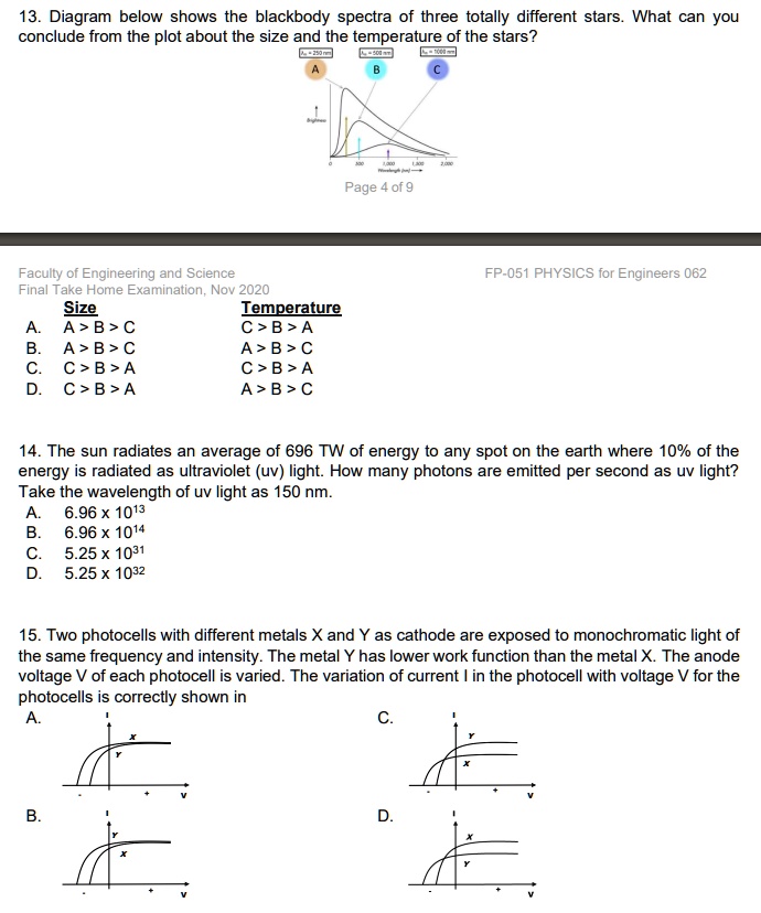 SOLVED:13. Diagram below shows the blackbody spectra of three totally ...