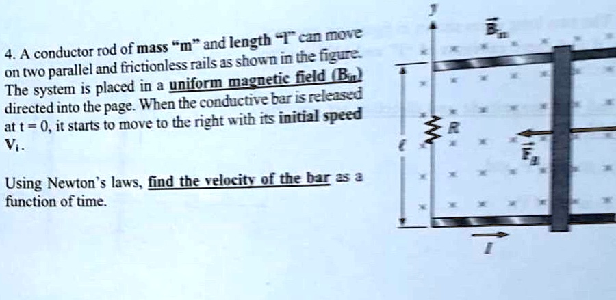 SOLVED: A conductor rod of mass "m" and length "T" can move on two ...